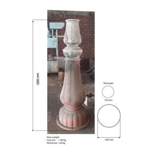Buy Victorian Royal Gothic Garden Lamp Post Mansion Decorative Light