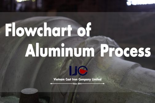 Casting aluminum process: Molding to Machining steps