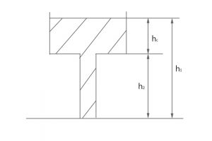 Knowledge of Gating system: types of gating system, gating ratio, diagram