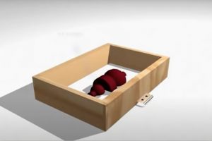 Instructions for Making Sand Casting Molds in detail Step by Step