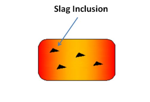 5 types of Sand casting defects and how to prevent to improve cast quality