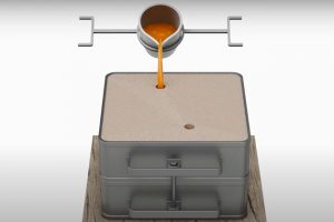 How to calculate aluminum casting shrinkage in sand casting?